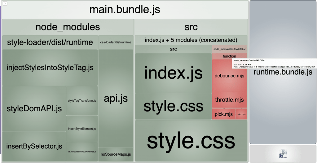 es-toolkit, a Lodash alternative - LogRocket Blog es-toolkit, a Lodash alternative - LogRocket Blog
