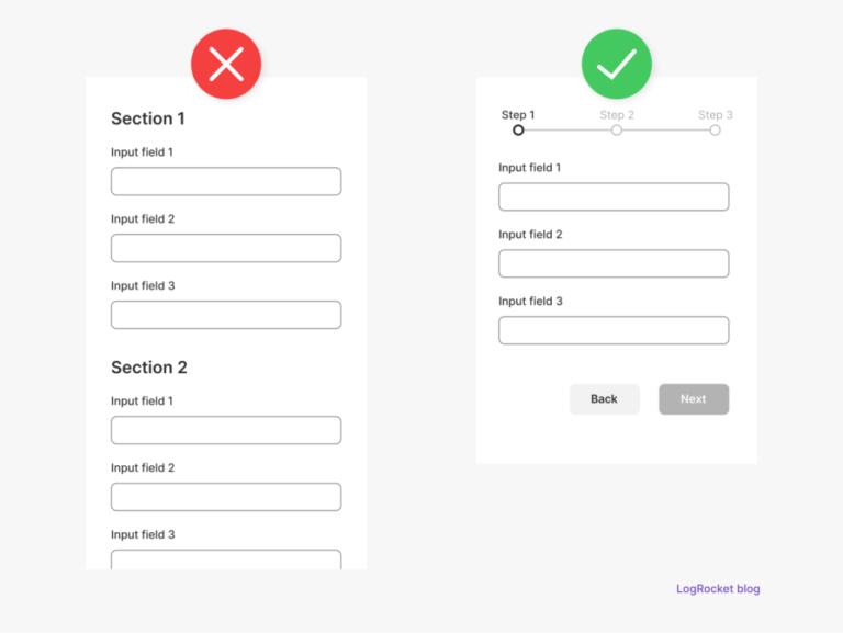 How can Miller’s law make UX better? - LogRocket Blog