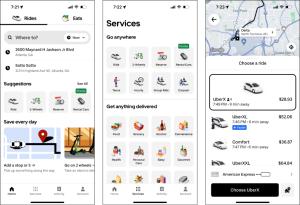 How do aesthetics impact usability in UX: The aesthetic-usability ...