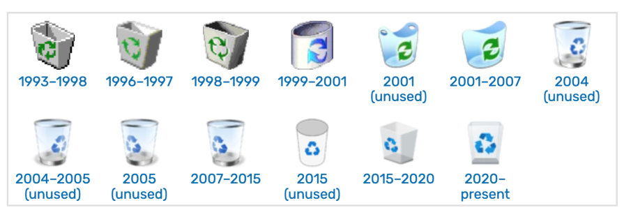 Using retro designs from 90s websites to inspire modern UX - LogRocket Blog