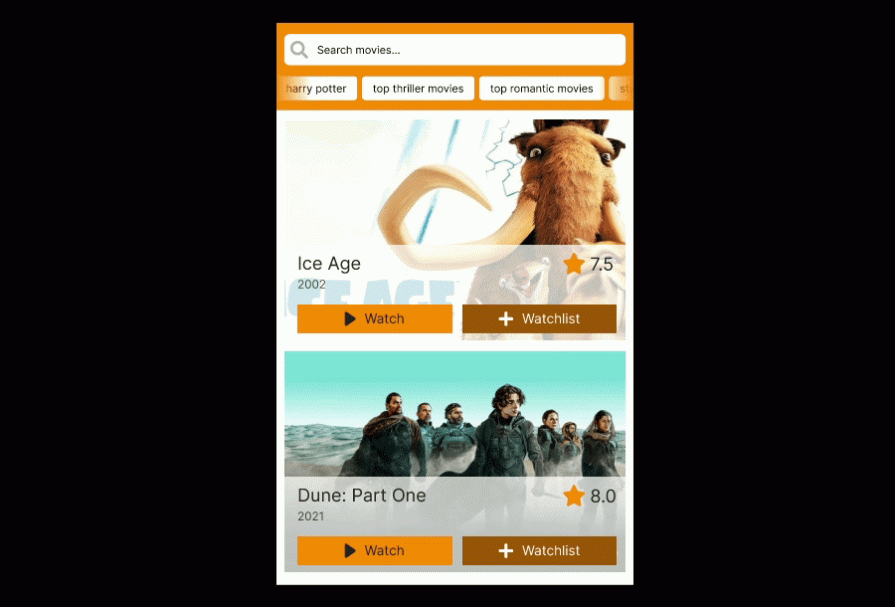 Understanding the 5 UX design layer types - LogRocket Blog