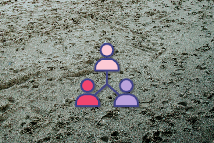 What Is User Acceptance Testing Uat Template Best Practices Logrocket Blog