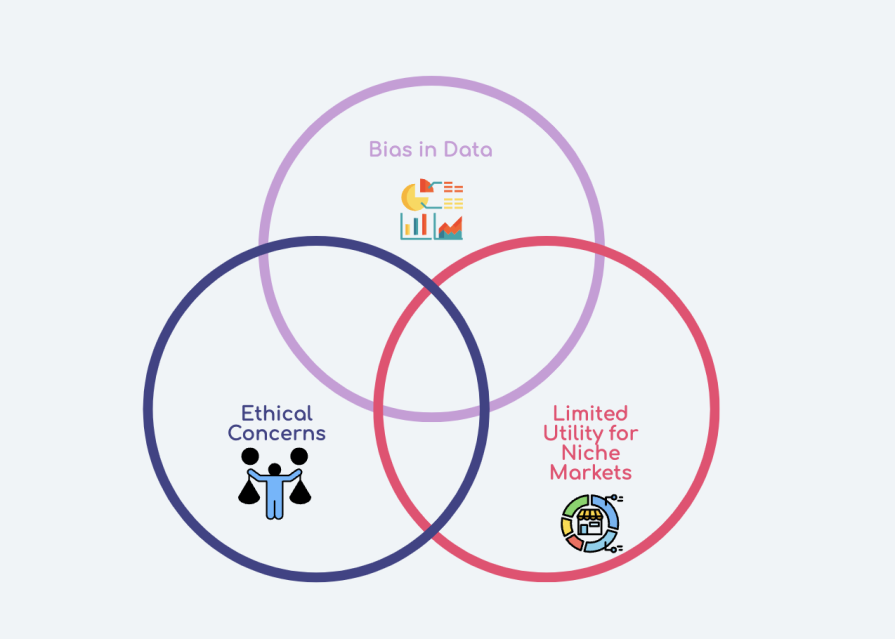 How to create AI-generated personas for enhanced product design ...
