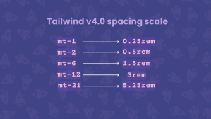 Getting ready for Tailwind v4.0 - LogRocket Blog