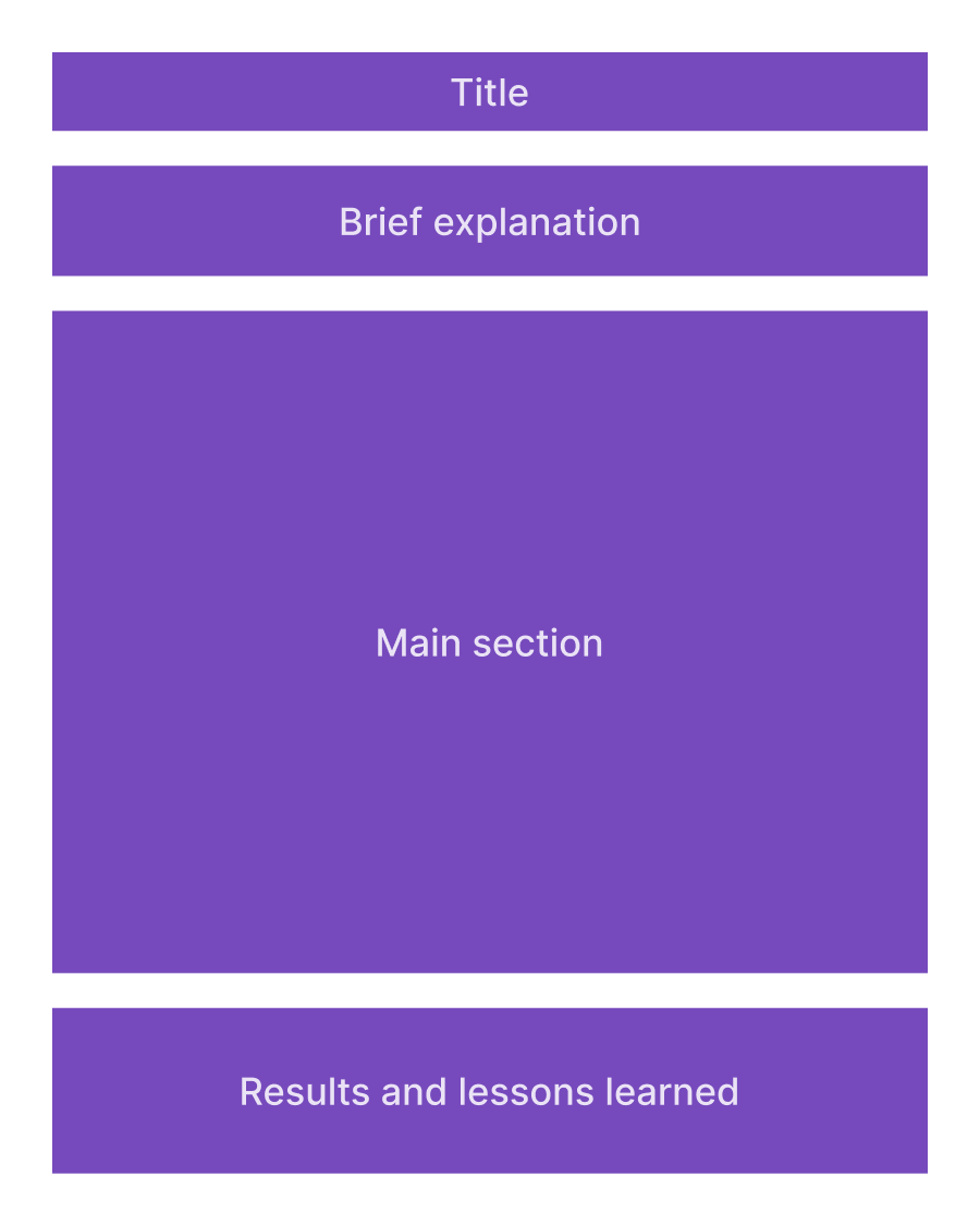How to write a UX/Ul case study: A step-by-step guide with examples - LogRocket Blog