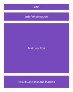 How to write a UX/Ul case study: A step-by-step guide with examples ...