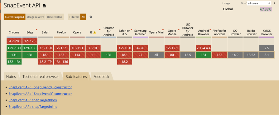 JavaScript scroll snap events for scroll-triggered animations ... JavaScript scroll snap events for scroll-triggered animations ...