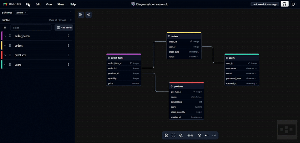 Mastering charts and database visualization with ChartDB - LogRocket Blog