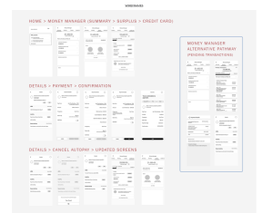 How to write a UX/Ul case study: A step-by-step guide with examples ...