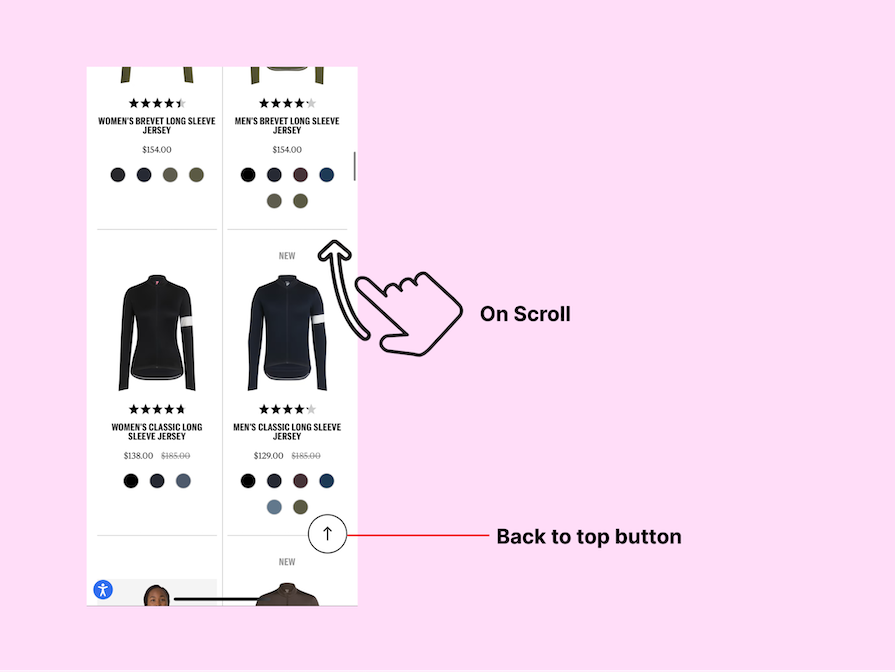 How T-layouts enhance mobile and responsive web design - LogRocket Blog
