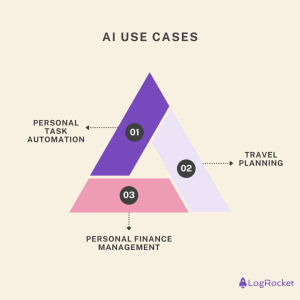 Will AI agents replace SaaS? - LogRocket Blog