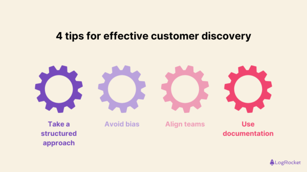 Managing customer discovery interview data for better insights - LogRocket Blog