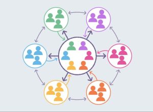 Banish the chaos: Organizing your design system effectively - LogRocket ...