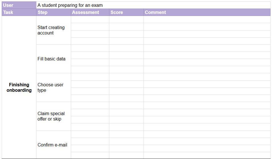 Running a cognitive walkthrough for usability testing: Guide + template ... Running a cognitive walkthrough for usability testing: Guide + template ...