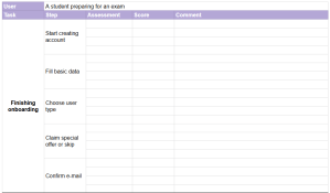 Running a cognitive walkthrough for usability testing: Guide + template ...