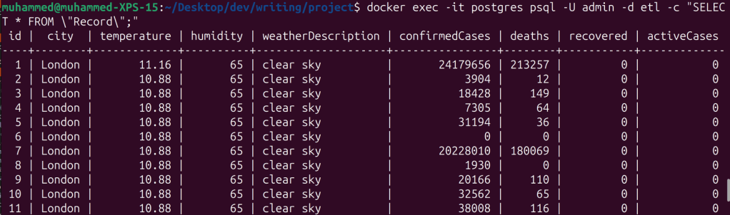 Use Typescript Instead Of Python For Etl Pipelines Logrocket Blog 3594