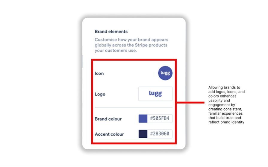 Fintech UX design: What the best finance apps get right - LogRocket Blog