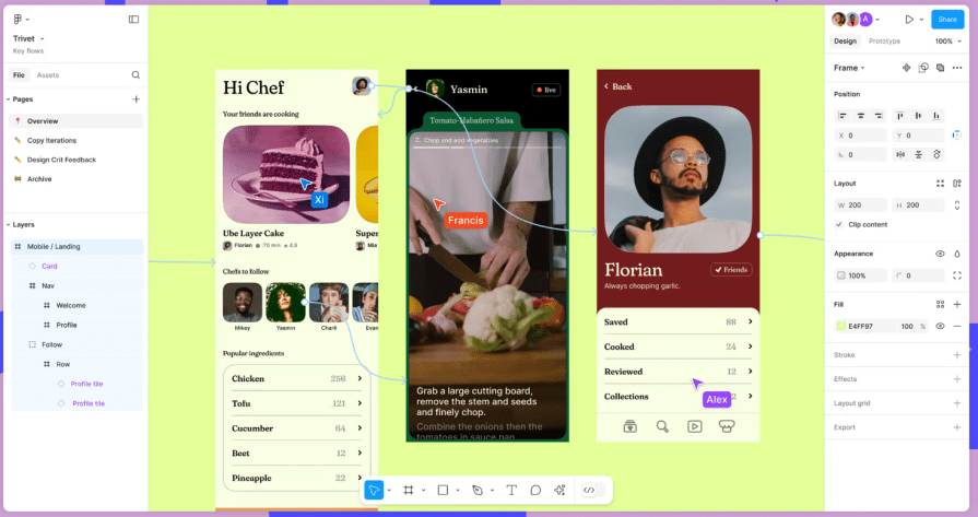 Best design collaboration tools — and how to actually pick one that ...
