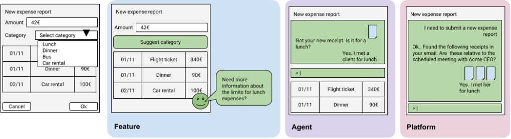 Designing LLM-first products, not just features - LogRocket Blog