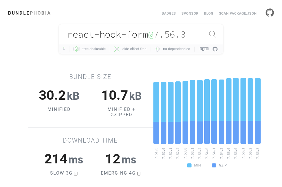 TanStack Form vs. React Hook Form - LogRocket Blog