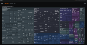 A checklist for mastering Expo SDK 53 - LogRocket Blog