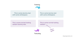 How to truncate text in CSS (single and multi-line) - LogRocket Blog