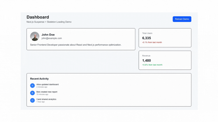 8 reasons your Next.js app is slow — and how to fix them - LogRocket Blog