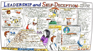 5 books that transformed my day-to-day life as a PM - LogRocket Blog