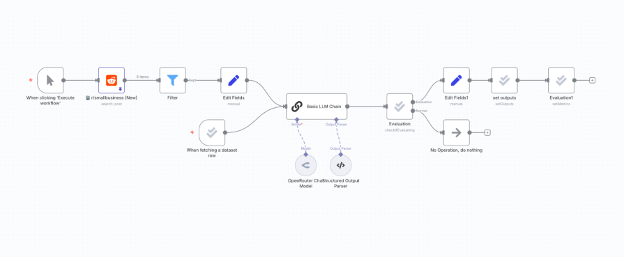 How to stop your AI agents from hallucinating: A guide to n8n’s Eval ...