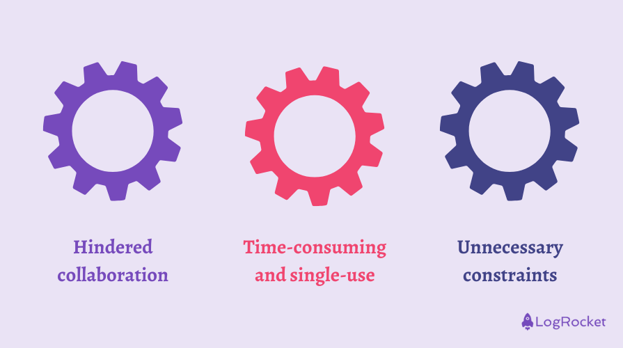 Slide decks are boring. Here's how I share ideas instead - LogRocket Blog