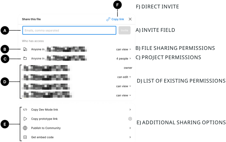 Modal design in UX: When to use them and when to skip them - LogRocket Blog